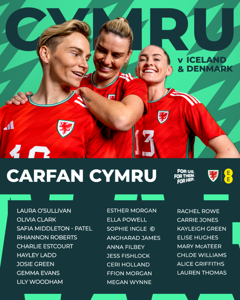 Cymru squad announced to face Iceland and Denmark - FAW