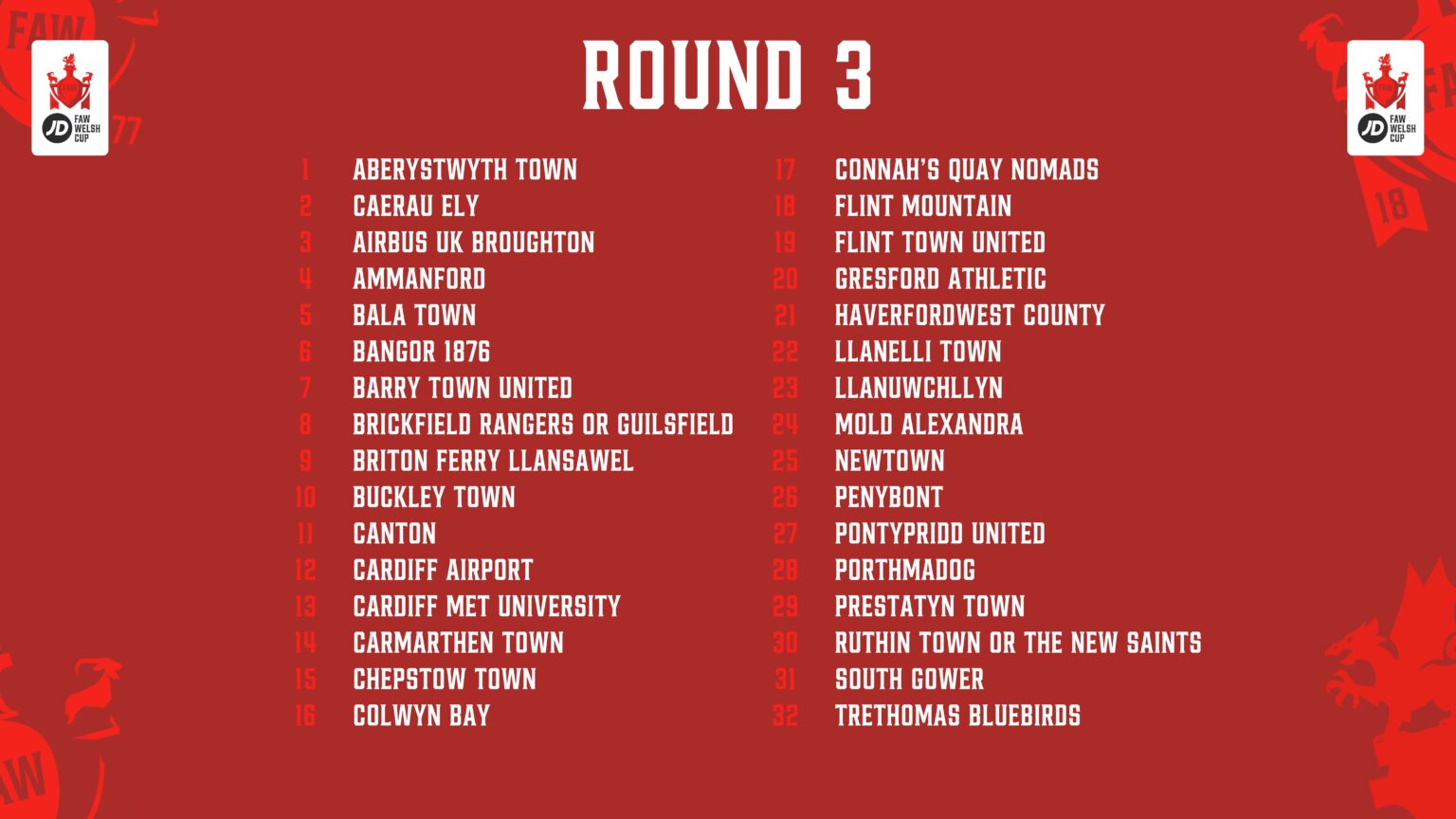 FAW Cup Draw Show: All you need to know