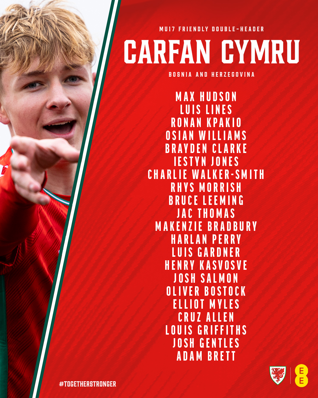 Cymru MU17 squad announced for Bosnia and Herzegovina