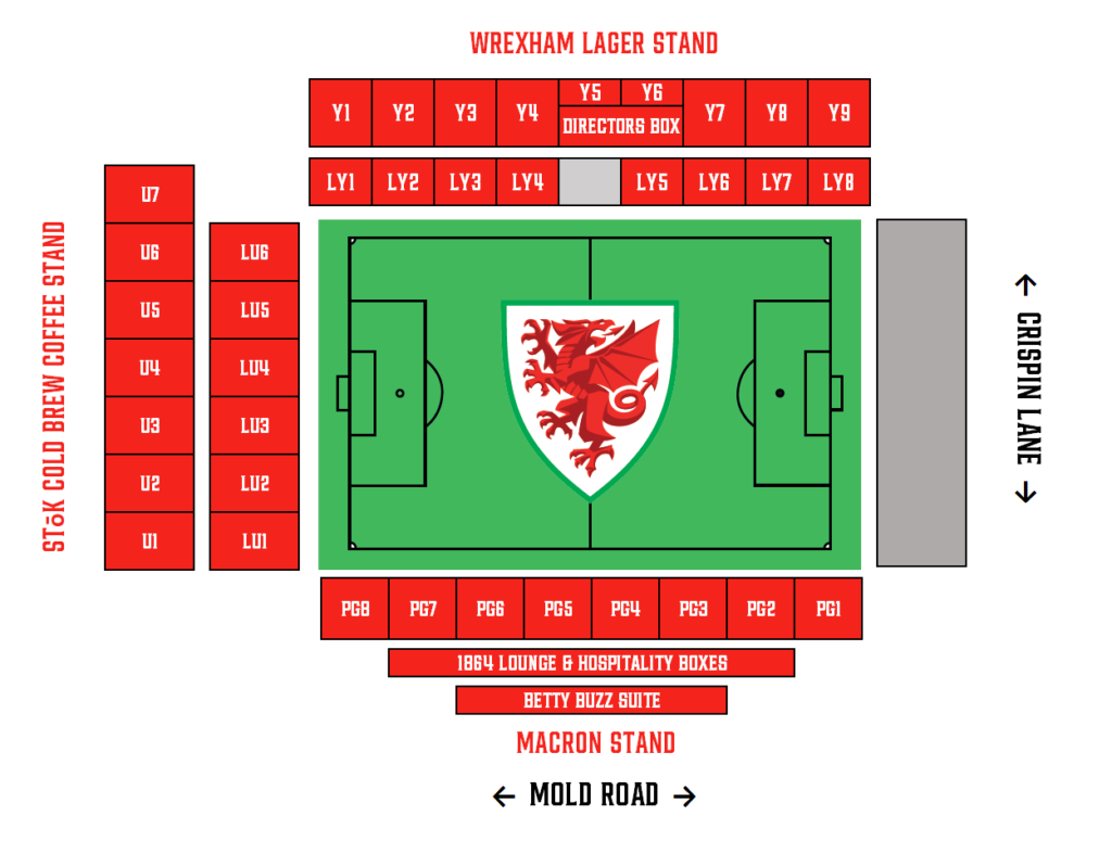 Y Cae Ras - Supporter Information - FAW