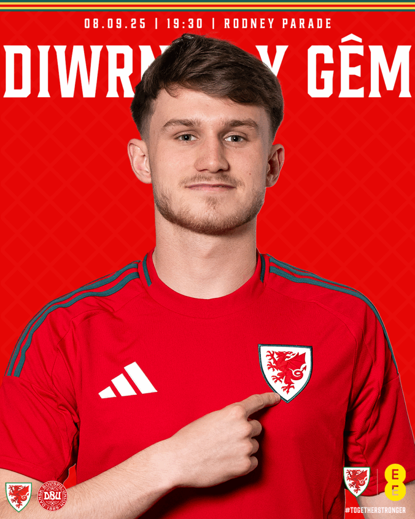Cymru vs. Denmark | 2027 European Under-21 Championship - Qualifying ...
